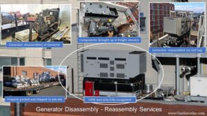 Generator Disassembly Reassembly Services - Gillette Generators